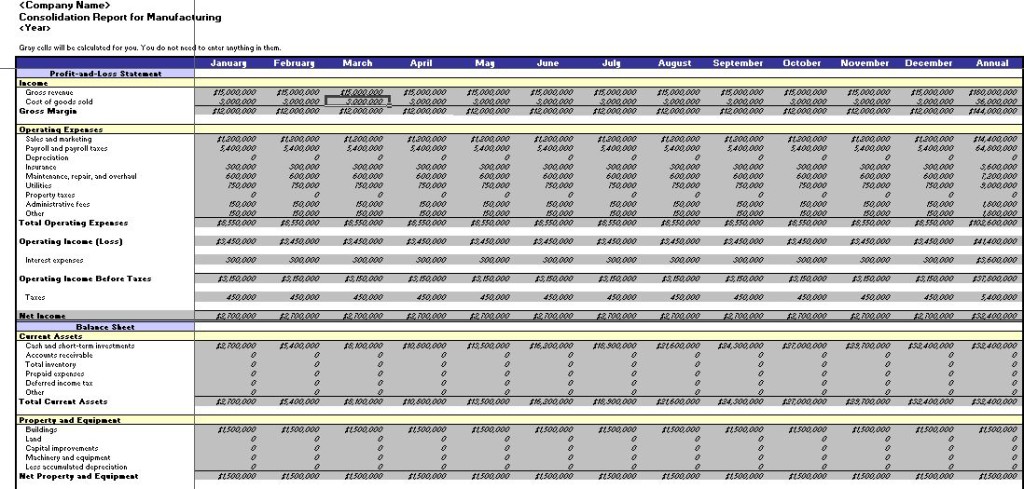 Consolidation Report Template | Free Report Templates