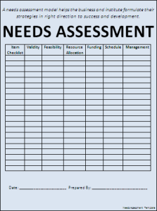Needs Assessment Report Template | Free MS Word Format